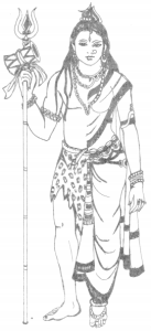 Sivapuranam in English – Vidyeshwara Samhita – Bhakti Ved